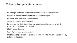 Compensation structure.pptx