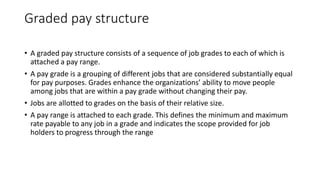 Compensation structure.pptx