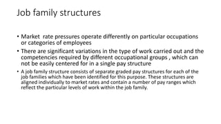 Compensation structure.pptx