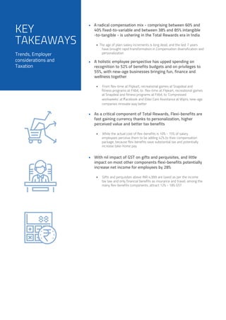 TeamLease Compensation & Total Rewards Trends Report | PDF