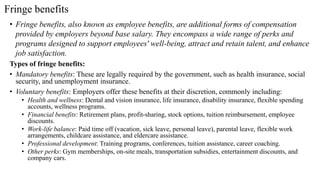 Concept of Wages Compensation Mgmt..pptx