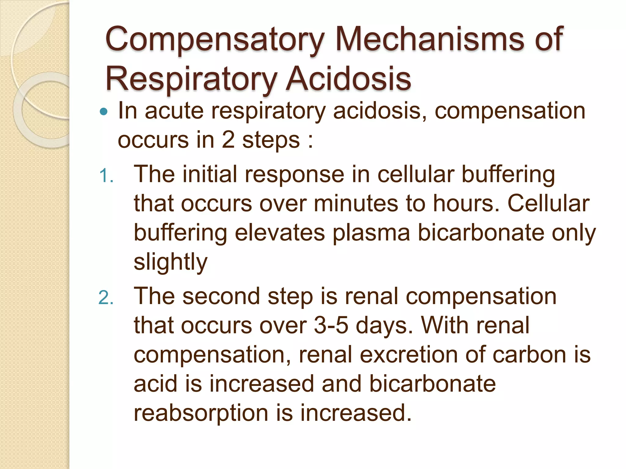Acid-base balance | PPTX