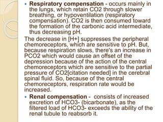 Acid-base balance | PPTX