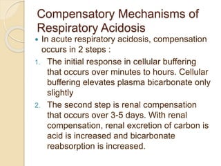 Acid-base balance | PPTX