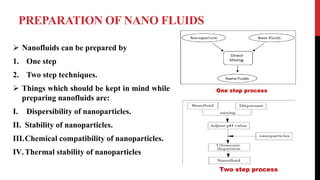 Applications of Nanotechnology in domestic refrigeration | PPTX