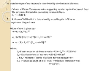 A Comperative study of Analysis of a G+3 Residential Building by the ...