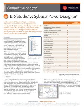 ER/Studio vs Sybase PowerDesigner | PDF