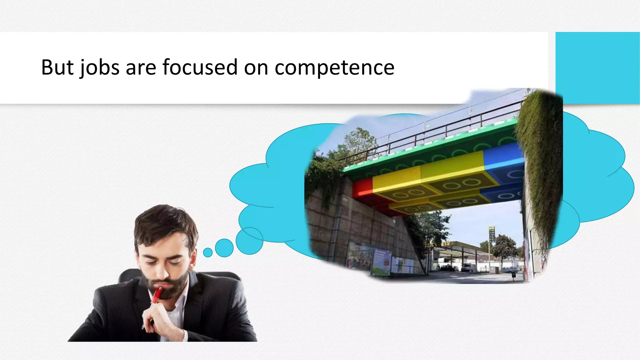 The Competence innovation Loop | PPTX | Business and Finance