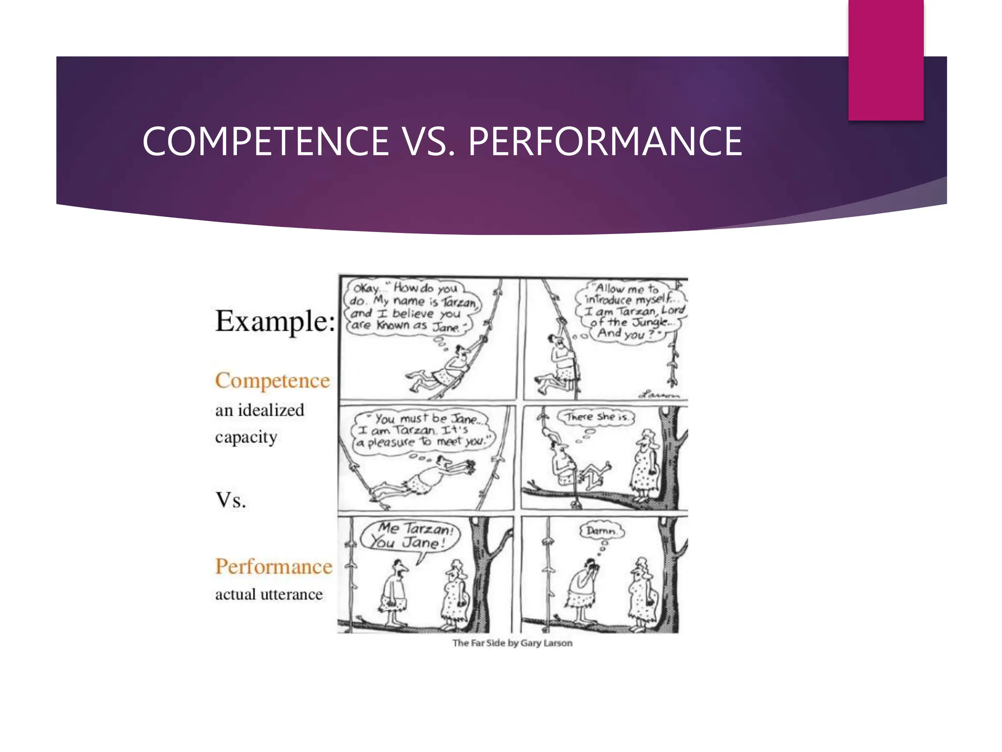 Competence and performance.pptCompetence and performance.pptxx | PPT ...