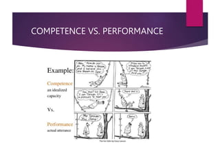 Competence and performance.pptCompetence and performance.pptxx | PPT ...