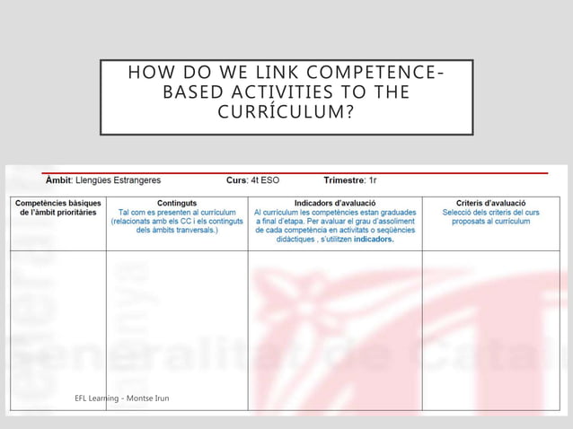 Competence based curriculum 2018 | PPT