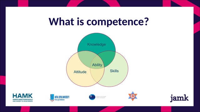 Competence based learning for competitive | PPT