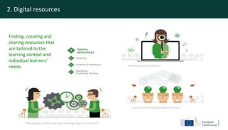 Digital Competence frameworks DigComp & DigCompEdu | PPTX