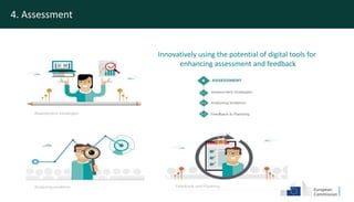 Digital Competence frameworks DigComp & DigCompEdu | PPTX