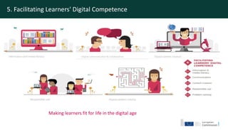 Digital Competence frameworks DigComp & DigCompEdu | PPTX