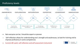 Digital Competence frameworks DigComp & DigCompEdu | PPTX