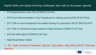 Digital Competence frameworks DigComp & DigCompEdu | PPTX