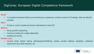Digital Competence frameworks DigComp & DigCompEdu | PPTX