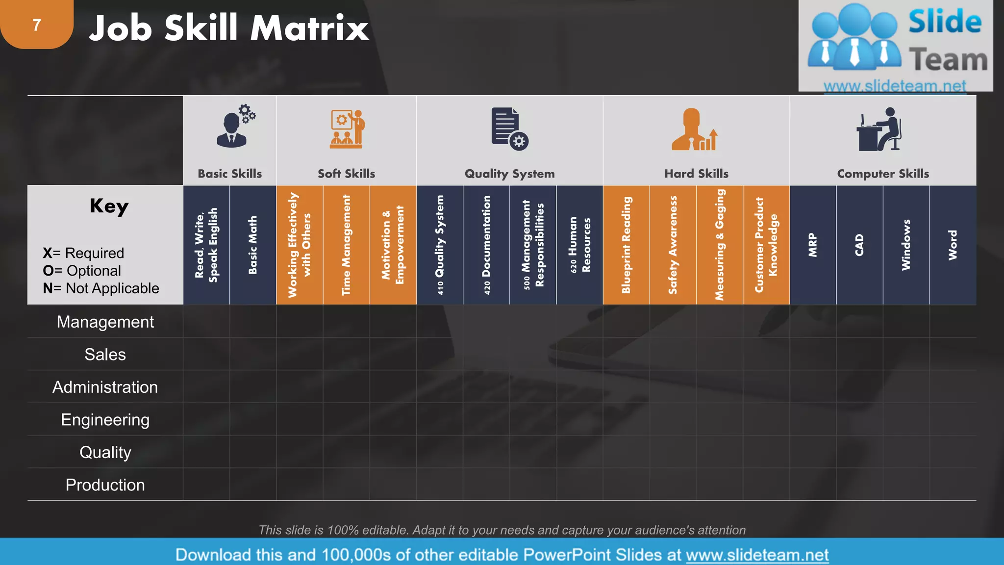 Competence Matrix PowerPoint Presentation Slides | PDF