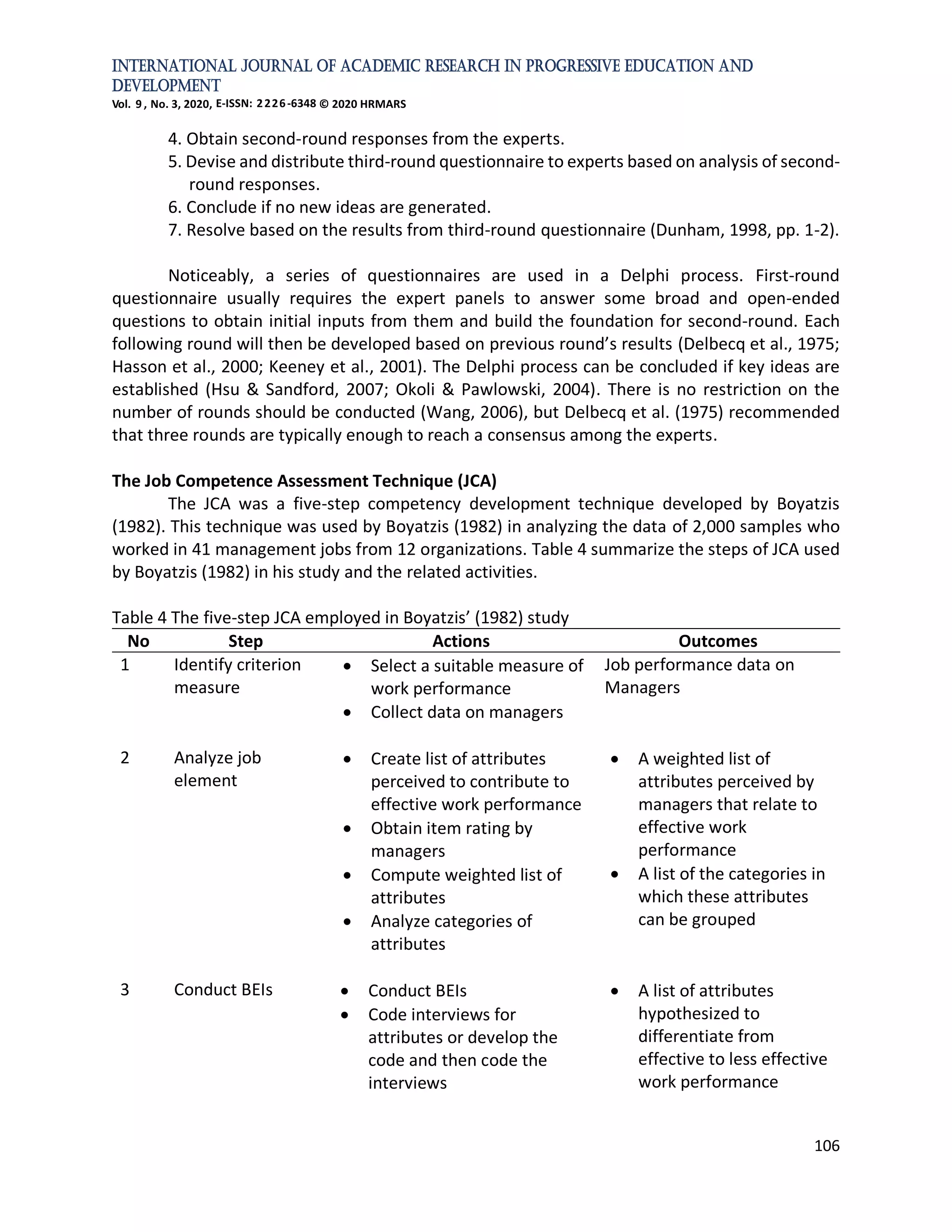 Competence vs competency | PDF