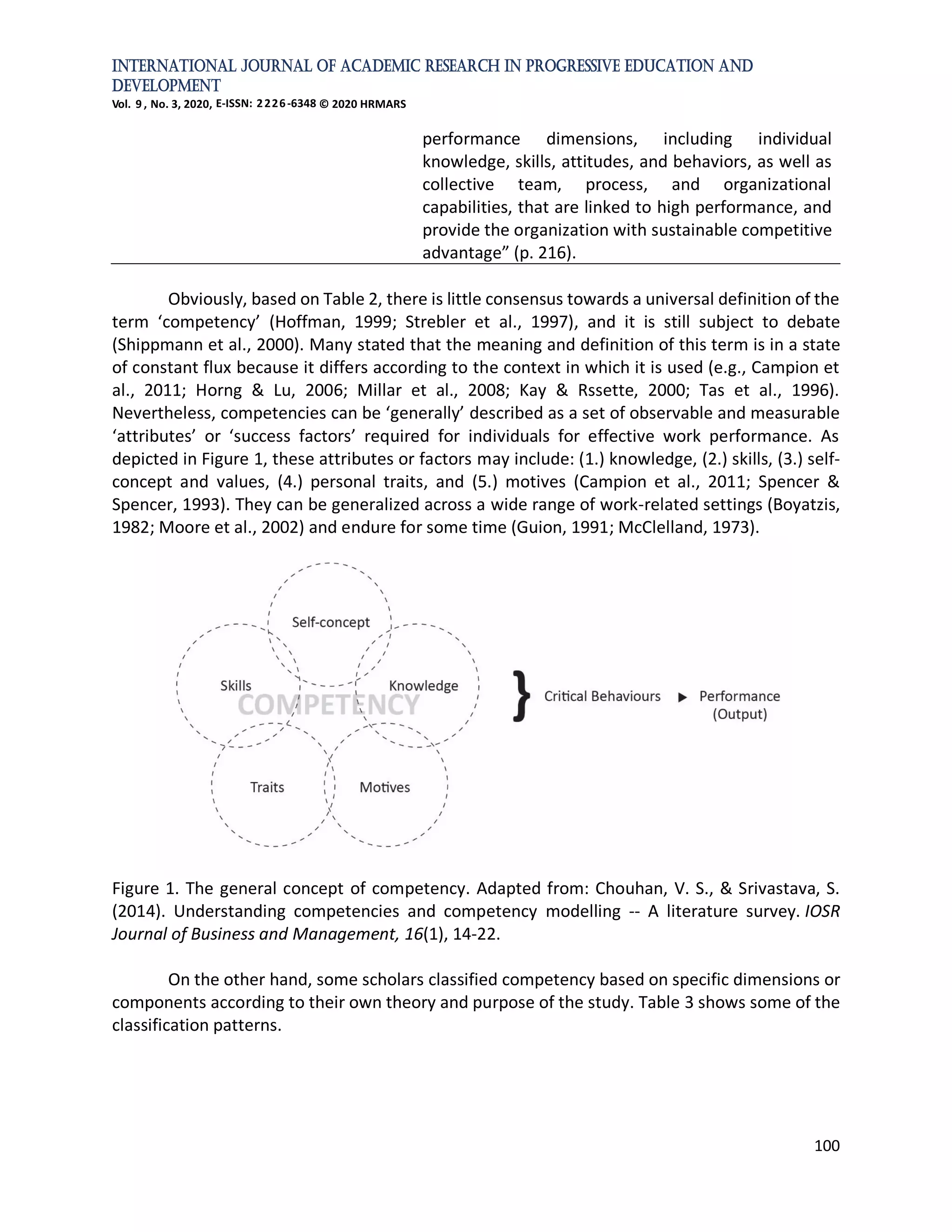 Competence vs competency | PDF