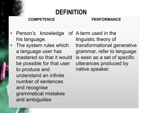 competence vs performance elt | PPTX | Science