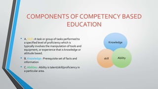 COMPETENCEY BASED EDUCATION (CBE).pptx