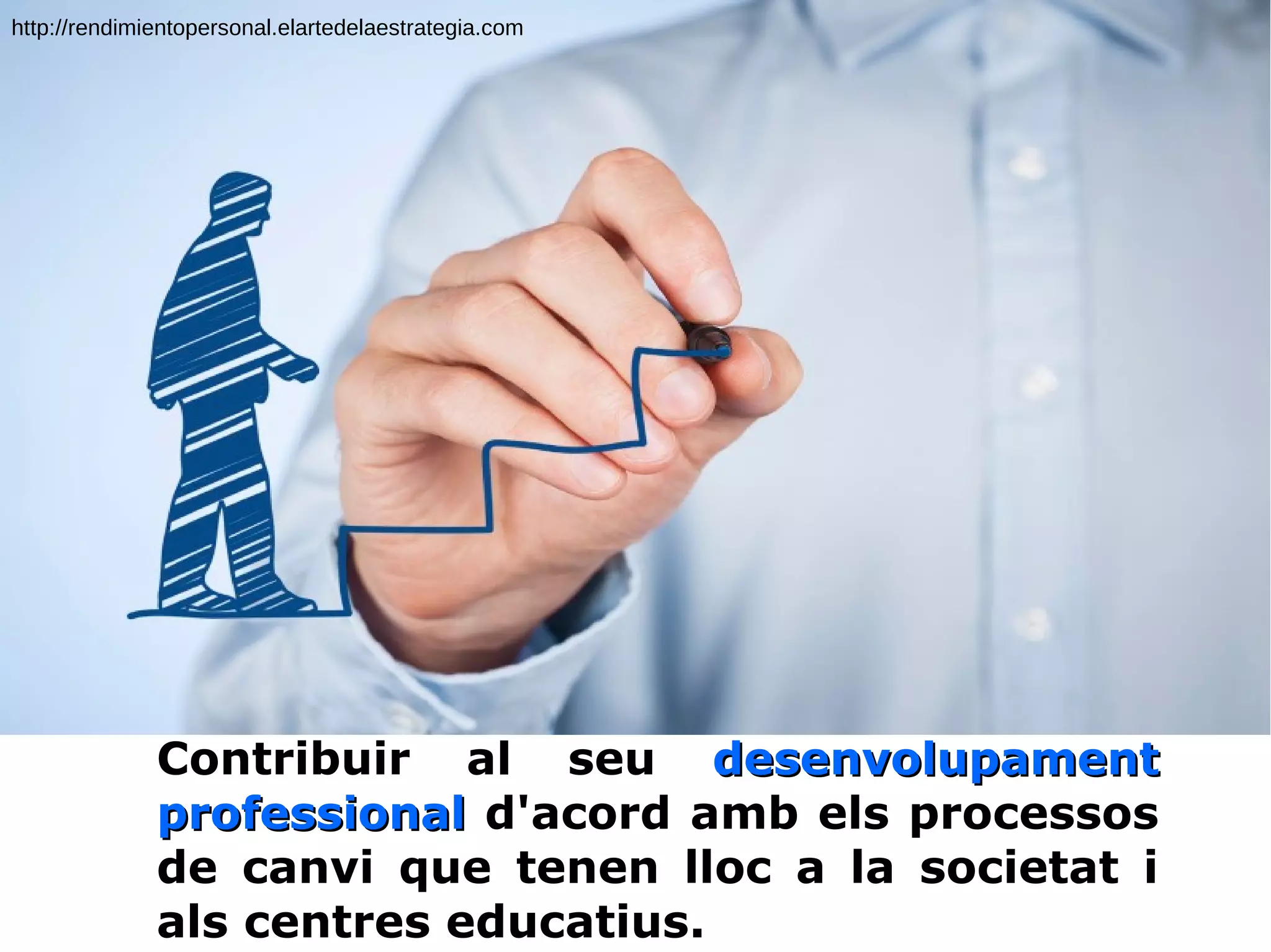 Competencia Digital Docent | ODP