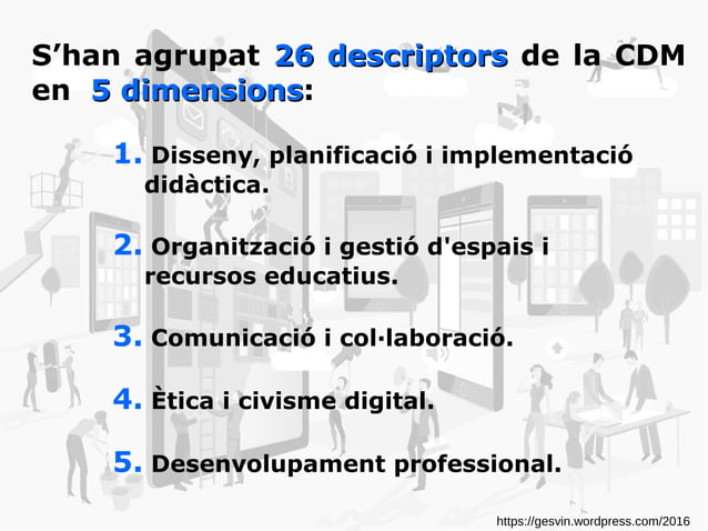Competencia Digital Docent | ODP