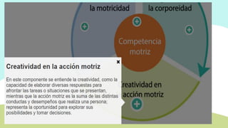 Competencia motriz | PDF
