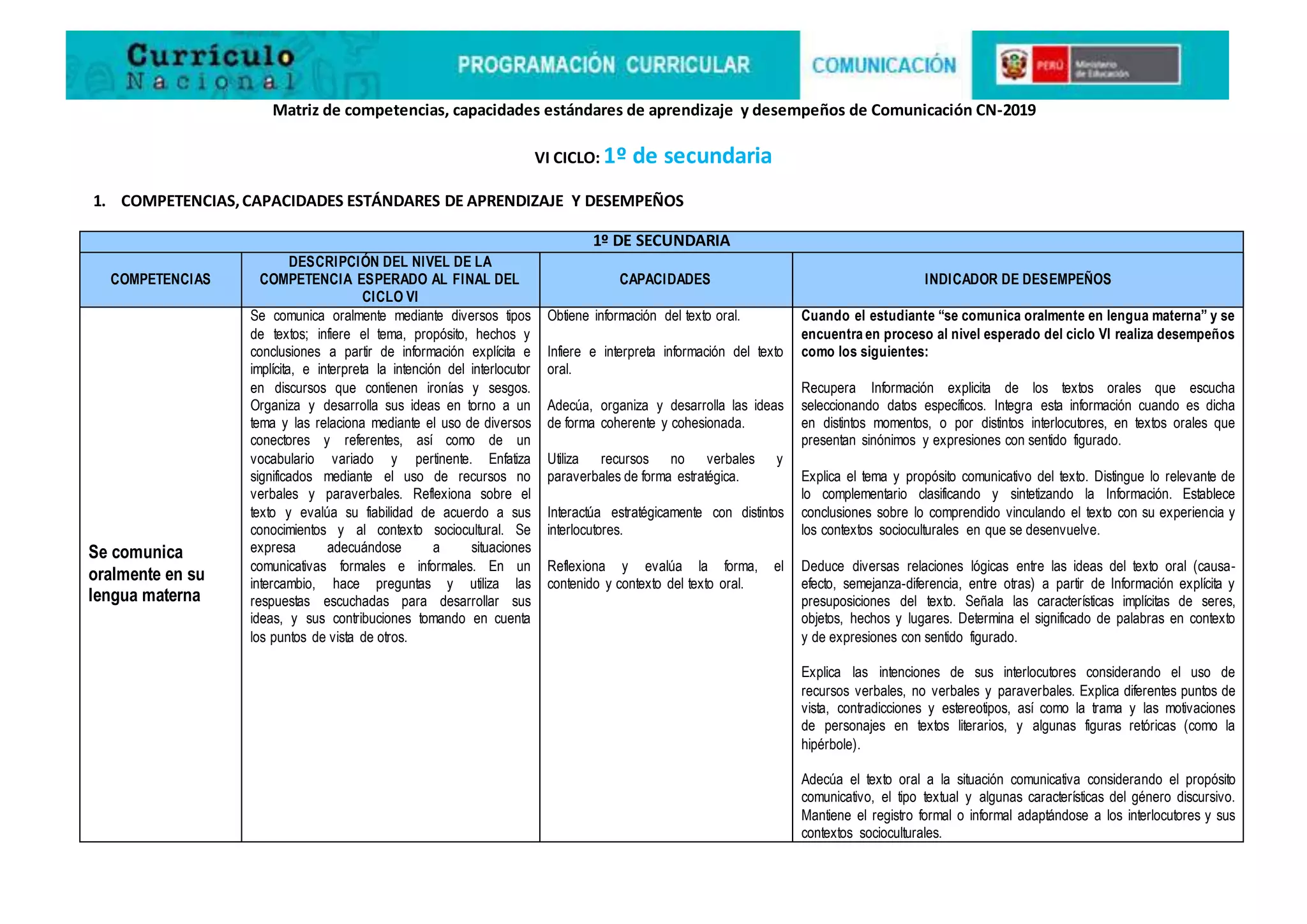Competencias, capacidades, desempeños y estándares de aprendizaje de ...