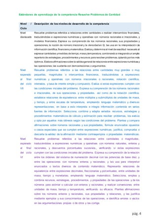 Competencias, capacidades, desempeños y estándares MATEMATICA ...