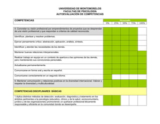 AutoEvaluación de Competencias | DOCX