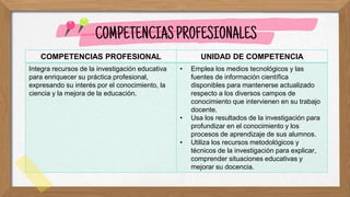 Competencias Profesionales Plan 2018.pptx