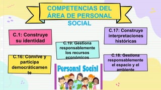 Competencias y capacidades del Area de PERSONAL SOCIAL( DE LA CRUZ Y ...