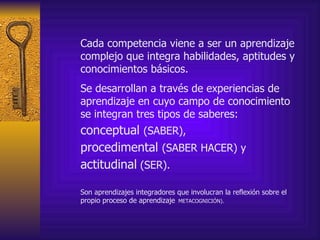 Competencias y curriculo | PPT