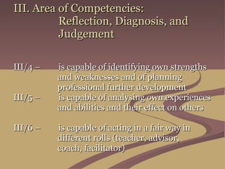 Competencies | PPT