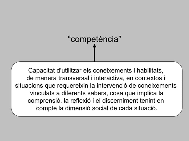 Competencies bàsiques | PPTX