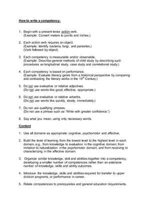 Competencies-and-Learning-Objectives.pdf