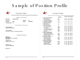 Competencies Concept in Human Resources Management | PPT