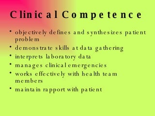 Competencies Required For Clinical Preceptor | PPT