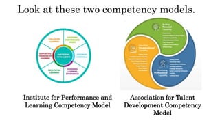 Competency Models 101 | PPTX