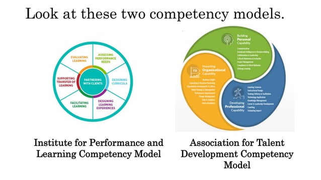 Competency Models 101 | PPTX