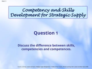 Competencies and skills for strategic SCM.ppt