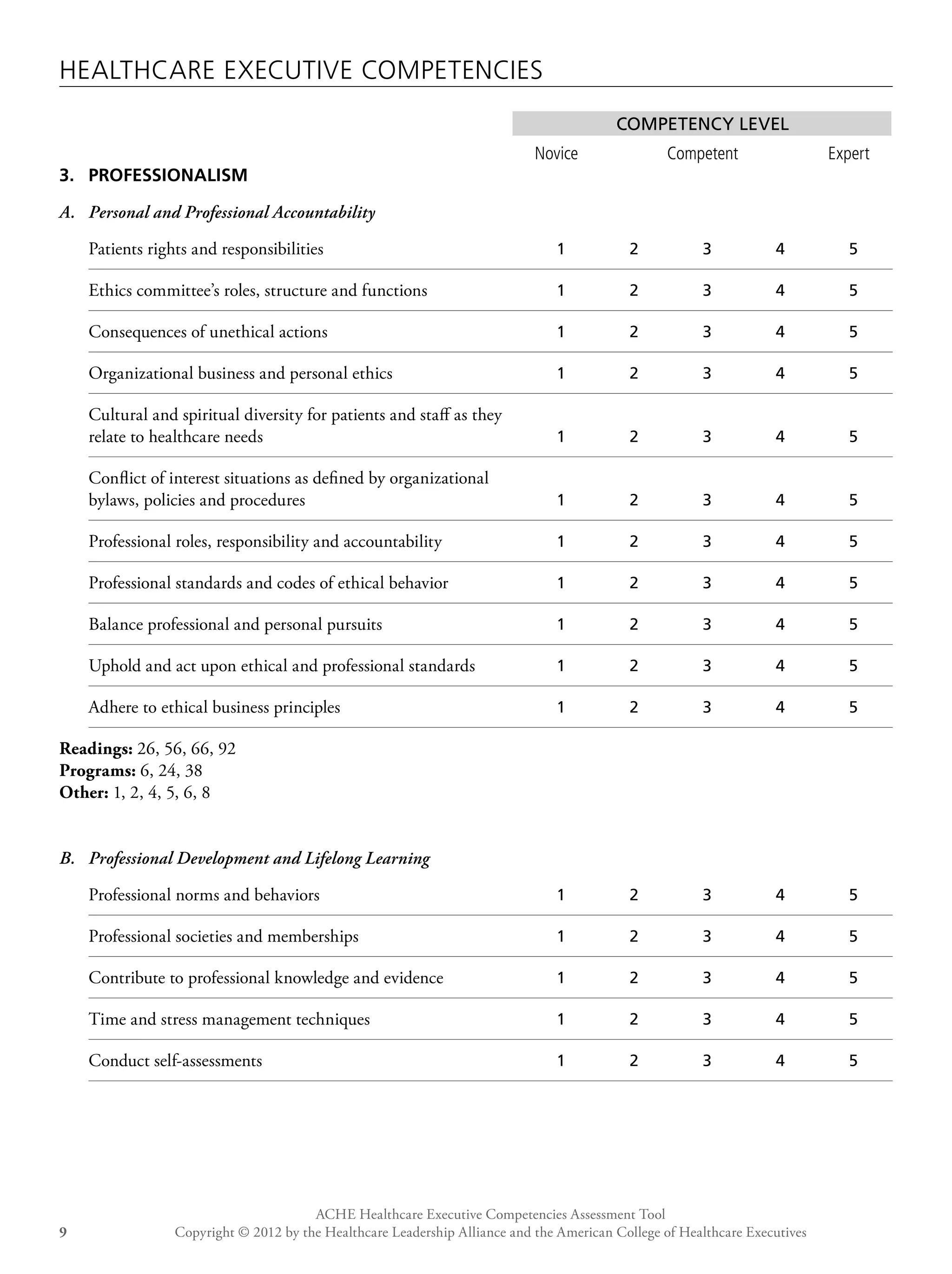 Competencies assessment tools 2013 booklet | PDF