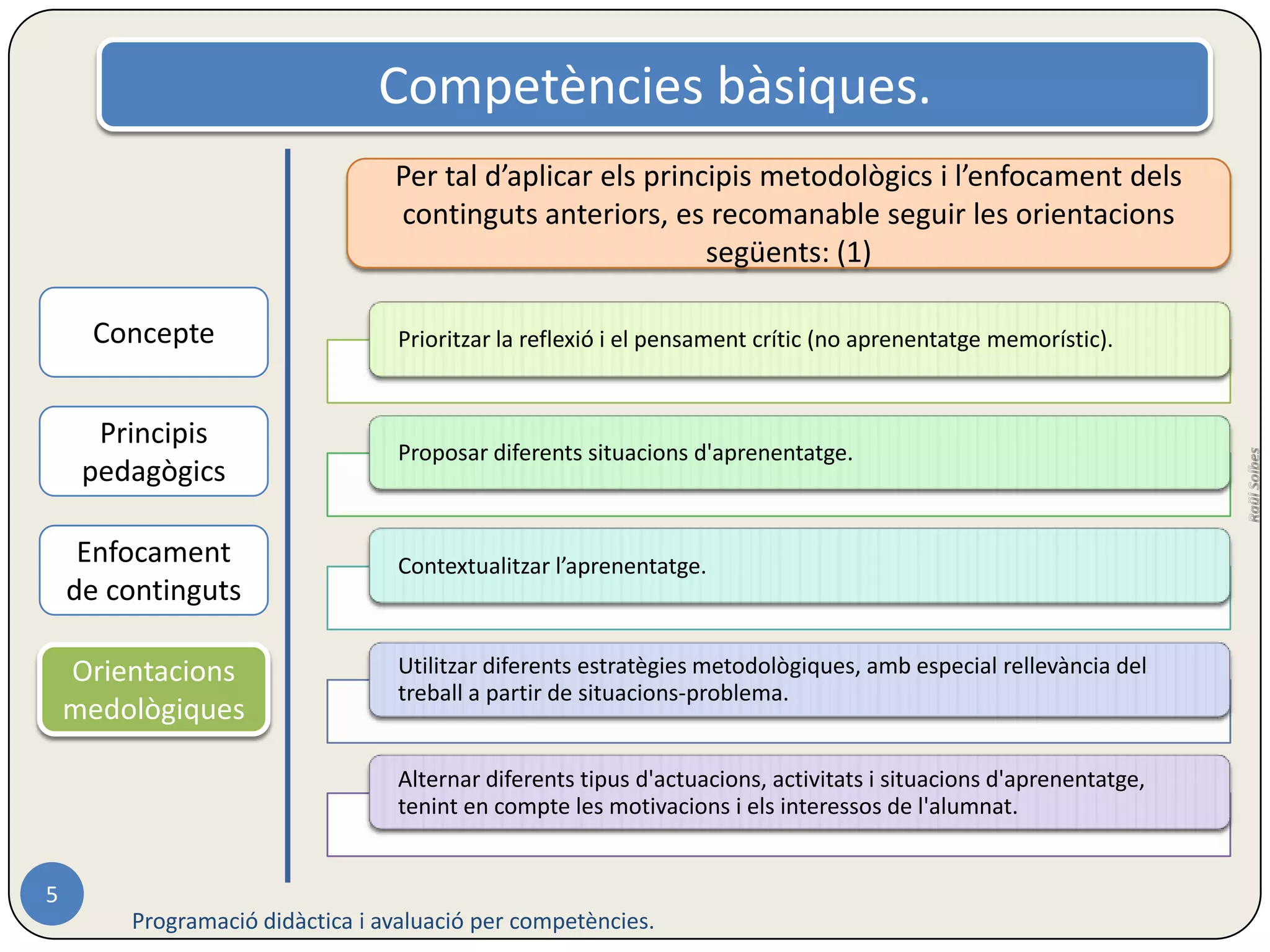 Competencies basiques | PPTX