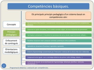 Competencies basiques | PPTX