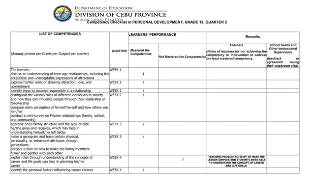 COMPETENCIES CHECKLIST.docx
