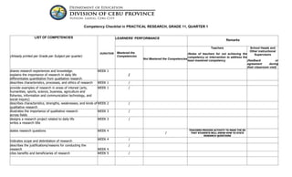 COMPETENCIES CHECKLIST.docx