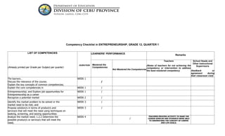 COMPETENCIES CHECKLIST.docx